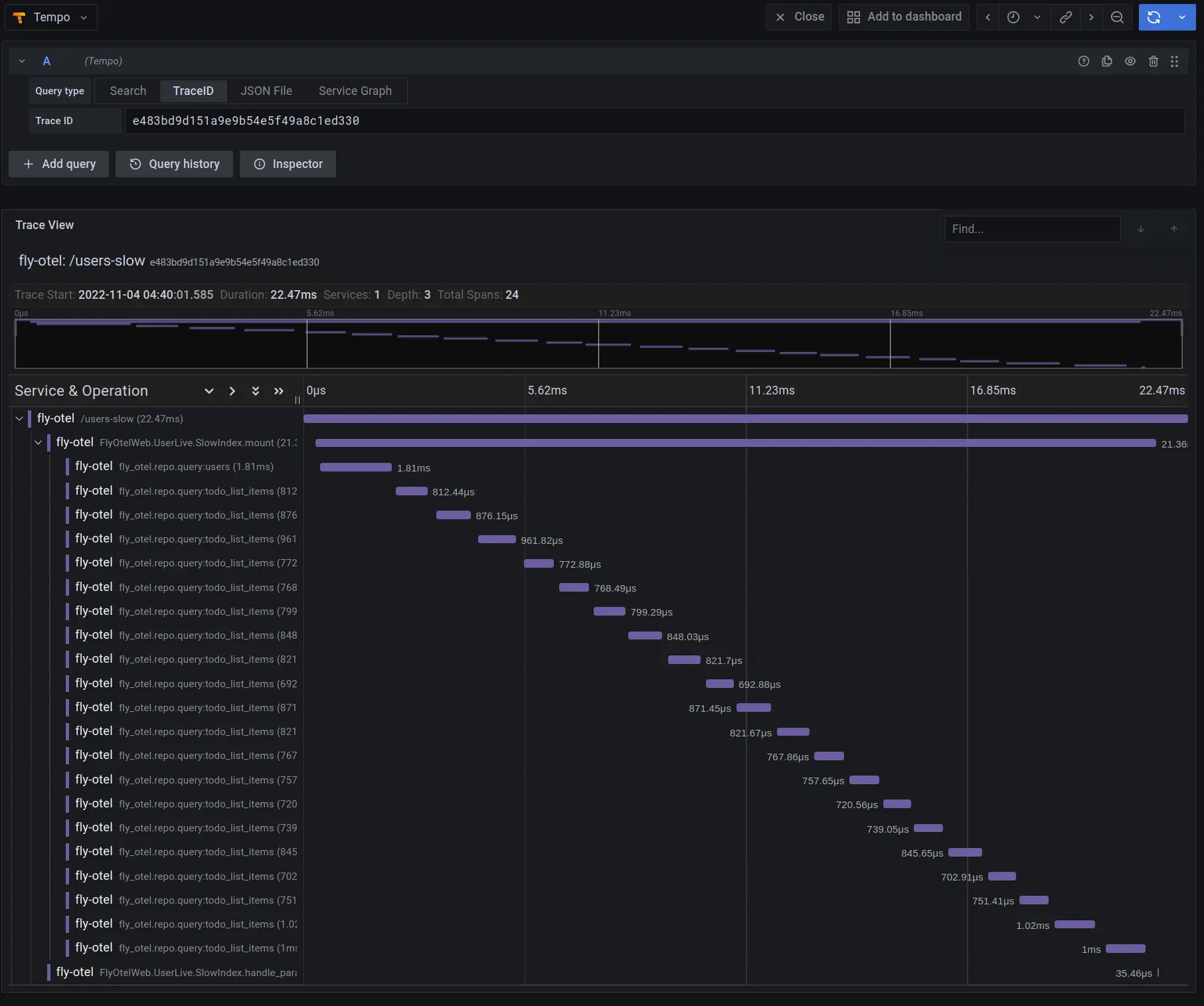 Elixir, OpenTelemetry, and the Infamous N+1 · Fly